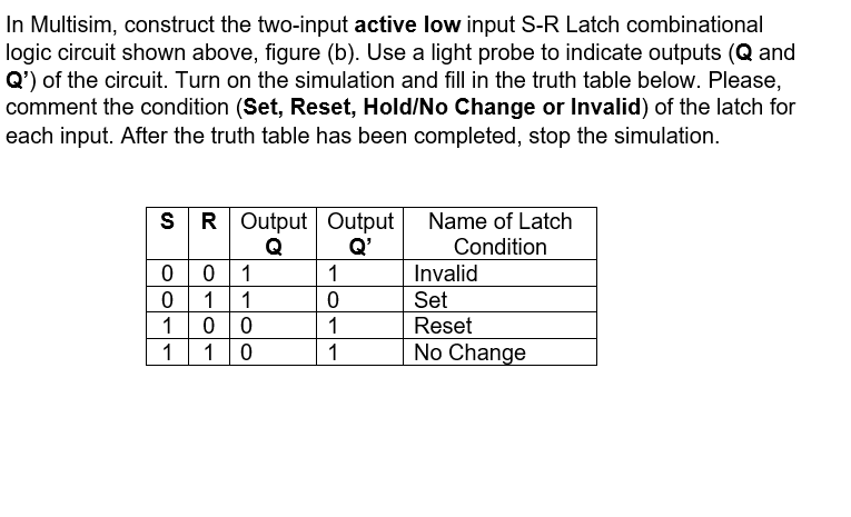 1) In Multisim, construct the two-input active high | Chegg.com