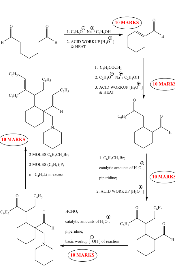 Solved 10 MARKS 1. C,H,O N. CH4OH H H H 2. ACID WORKUP [H0] | Chegg.com
