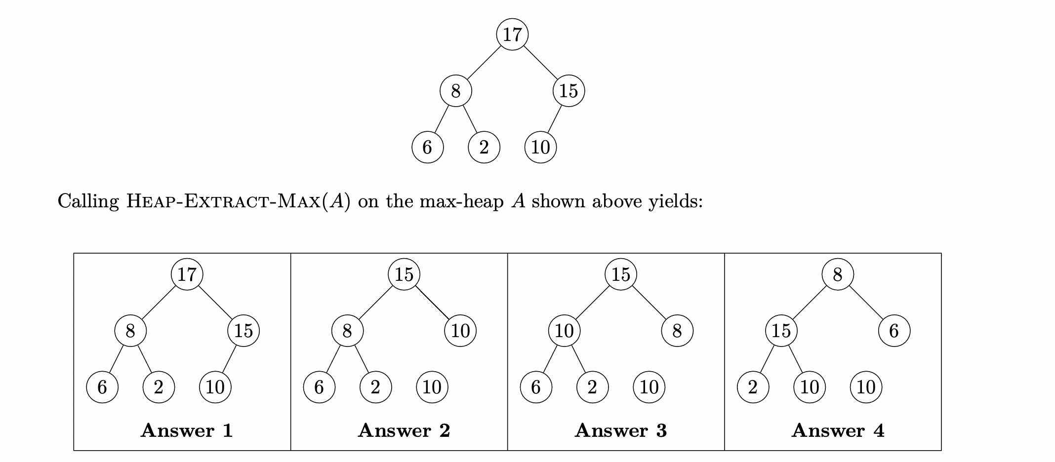 Solved Calling Heap-Extract-Max (A) on the max-heap A shown | Chegg.com