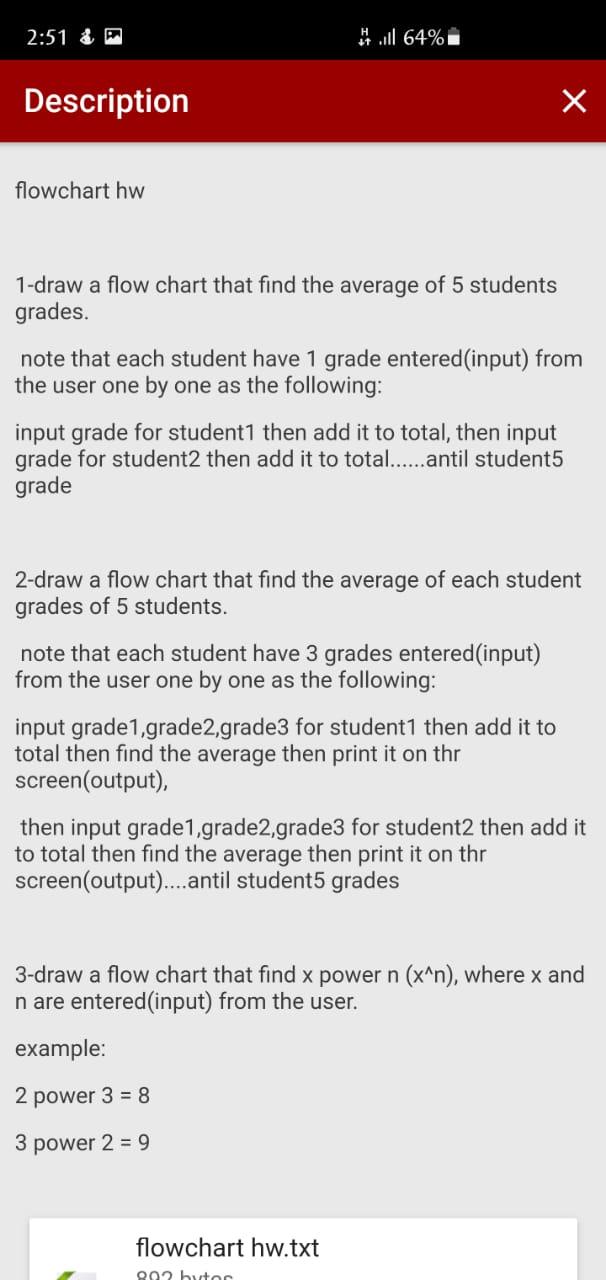 Solved 2:51 & ll 64% Description х flowchart hw 1-draw a | Chegg.com