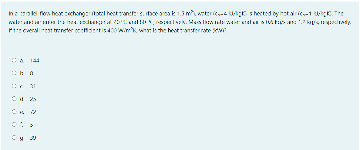 Solved In a parallel-flow heat exchanger (total heat | Chegg.com