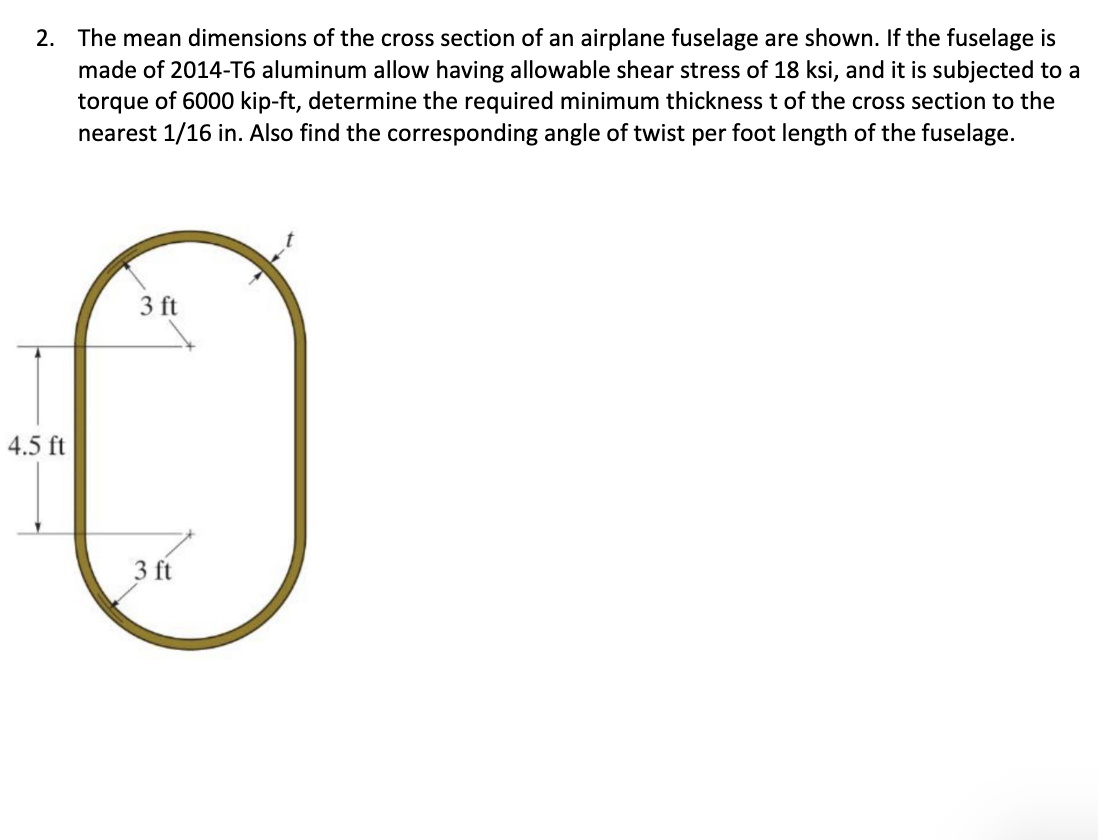 Solved 2. The mean dimensions of the cross section of an | Chegg.com