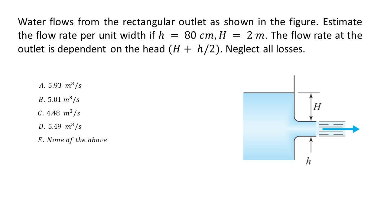 Solved Water flows from the rectangular outlet as shown in | Chegg.com