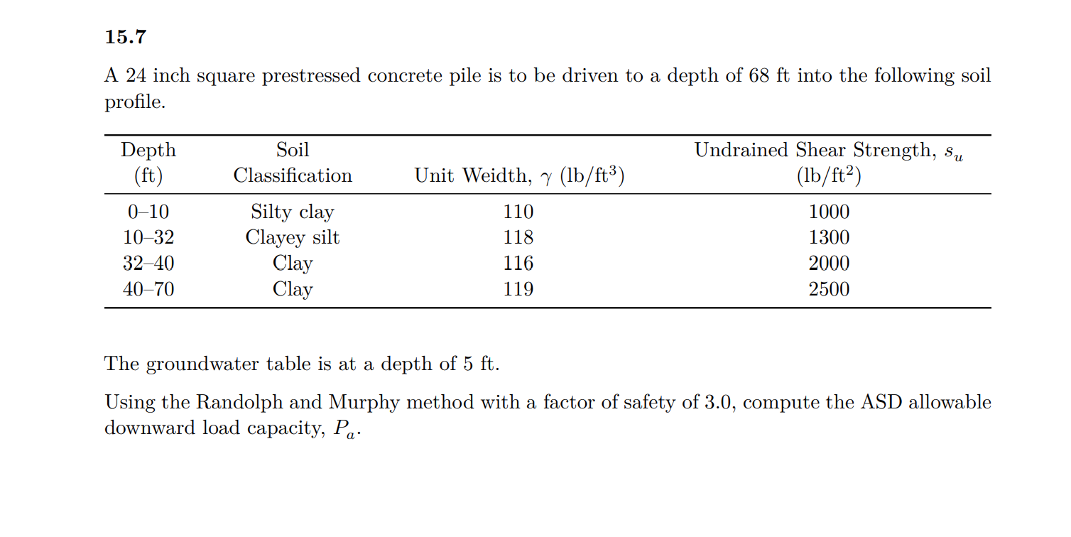 Solved A 24 inch square prestressed concrete pile is to be | Chegg.com