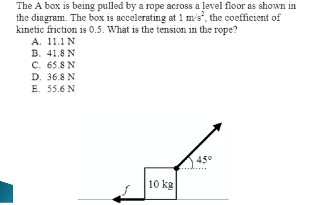 Solved The A box is being pulled by a rope across a level | Chegg.com