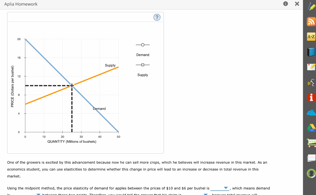 Solved: 13. Application - Demand Elasticity And Agricultur... | Chegg.com