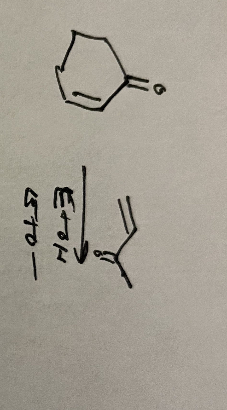 Solved Predict the solution | Chegg.com