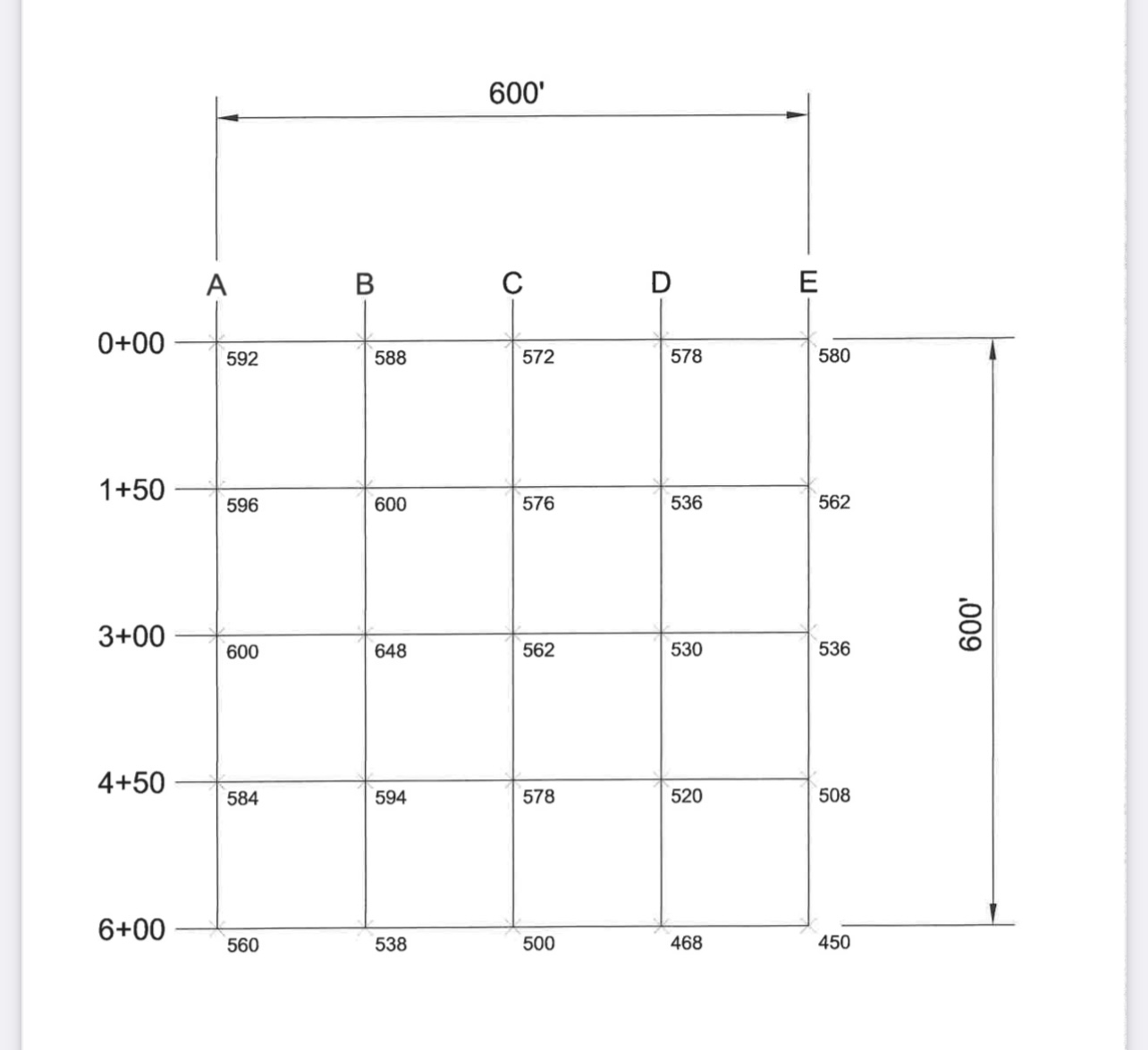 Solved Use the survey data given in the grid shown to plot | Chegg.com