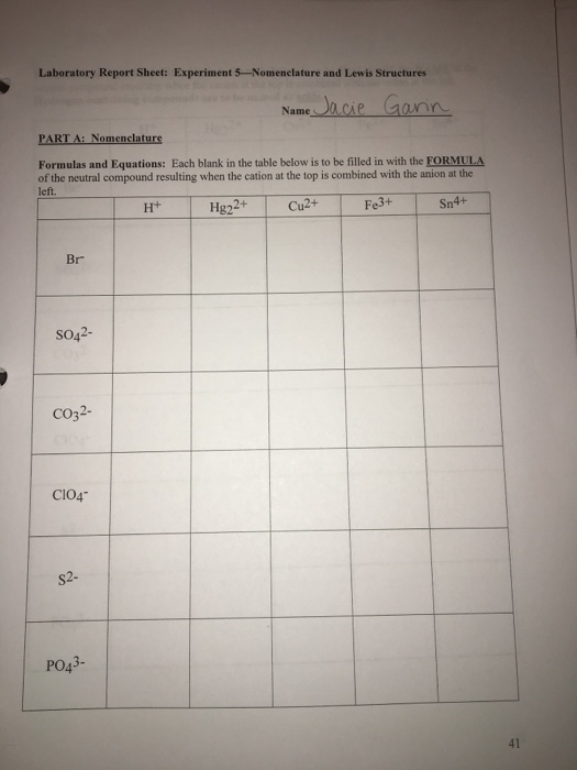 Solved Laboratory Report Sheet: Experiment 5-Nomenclature | Chegg.com