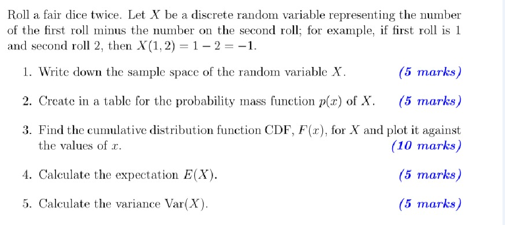 Solved Roll a fair dice twice. Let X be a discrete random | Chegg.com