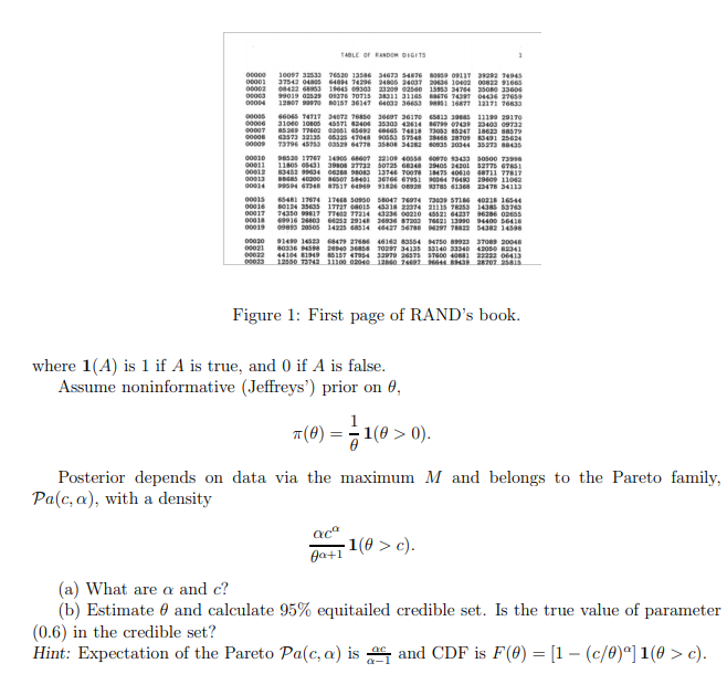 The first 50 five-digit numbers form the Rand's "A | Chegg.com