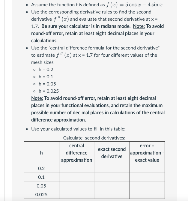 Solved - Assume the function f is defined as | Chegg.com