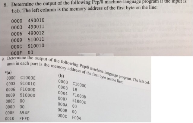Solved termine the output of the following Pep/8 | Chegg.com