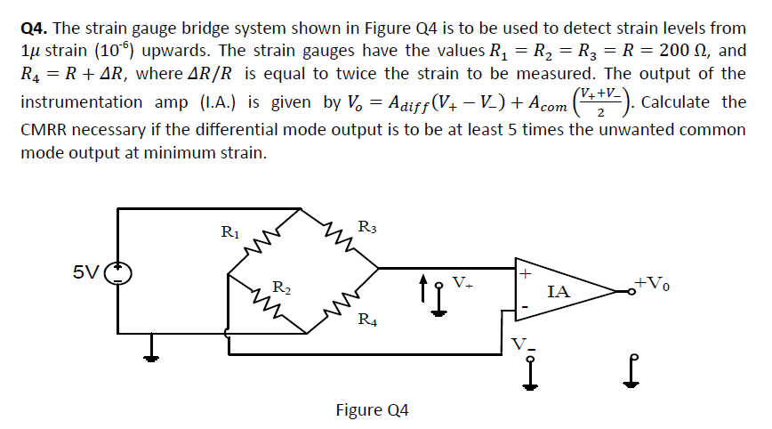 Solved Q4. The strain gauge bridge system shown in Figure Q4 | Chegg.com