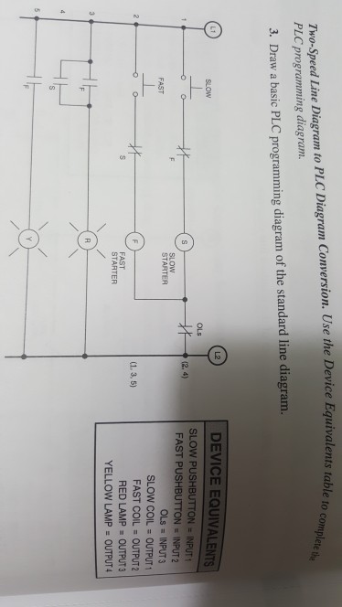 Solved 27 )2.3 choose correct diagram A B C or D and | Chegg.com