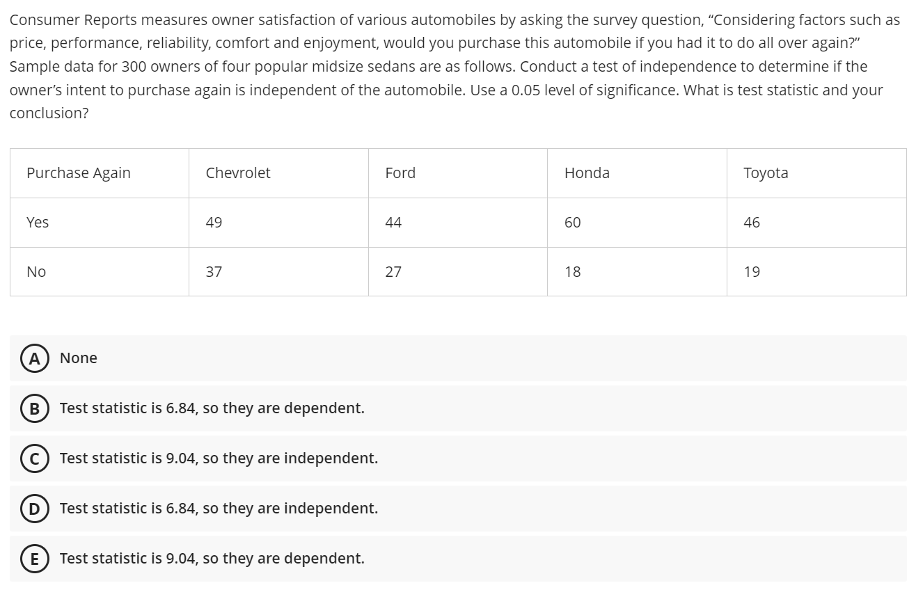 Solved Consumer Reports measures owner satisfaction of | Chegg.com
