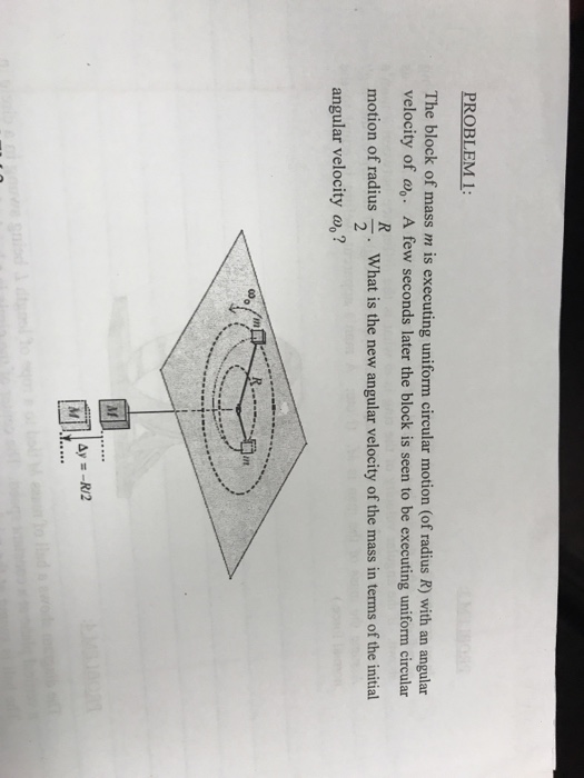 Solved PROBLEM 1 The block of mass m is executing uniform | Chegg.com