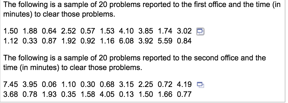 Solved The following is a sample of 20 problems reported to | Chegg.com