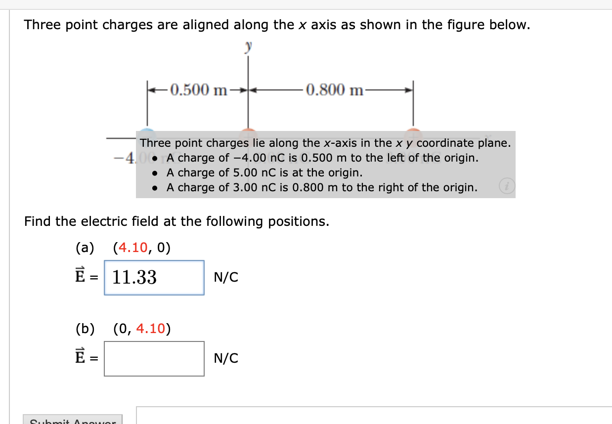 Solved Three point charges are aligned along the x axis as | Chegg.com
