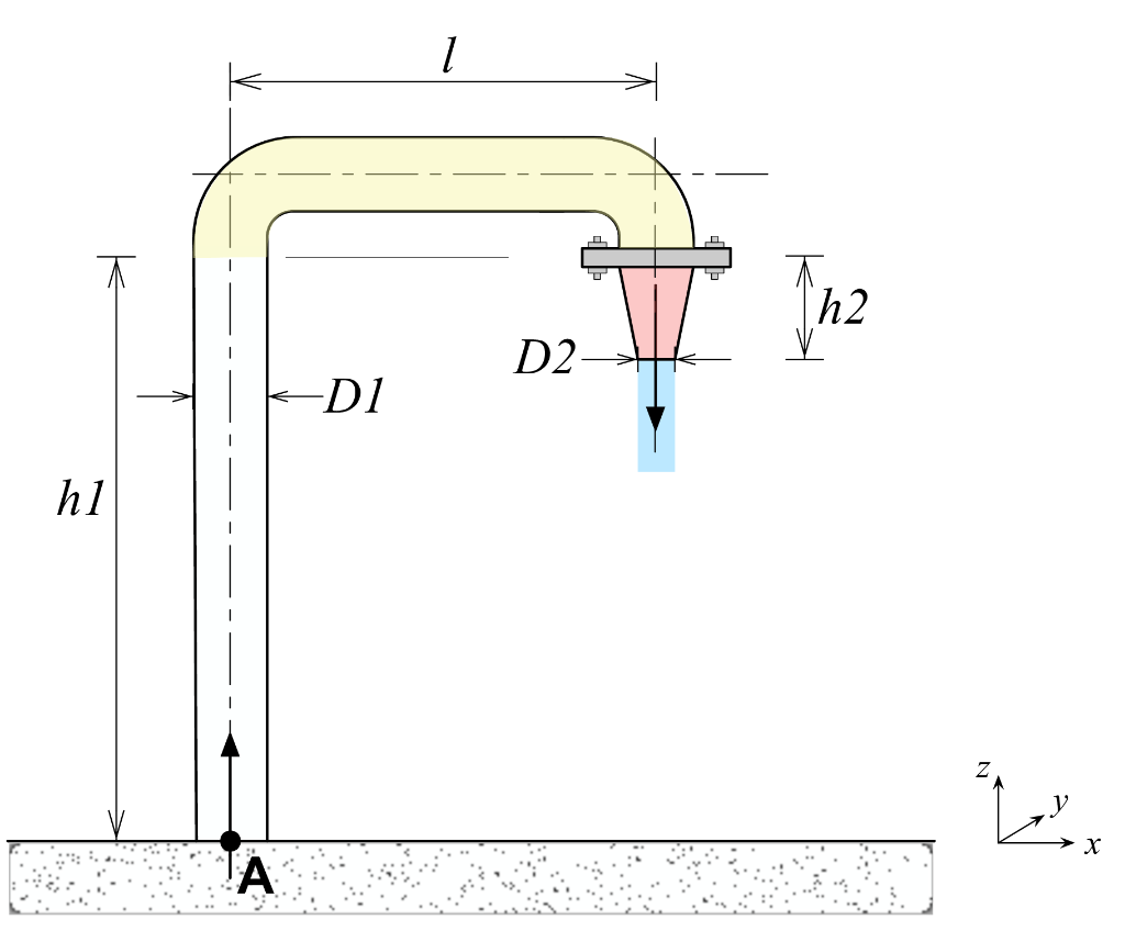 Solved Water flows vertically with flow Q through a pipe of | Chegg.com