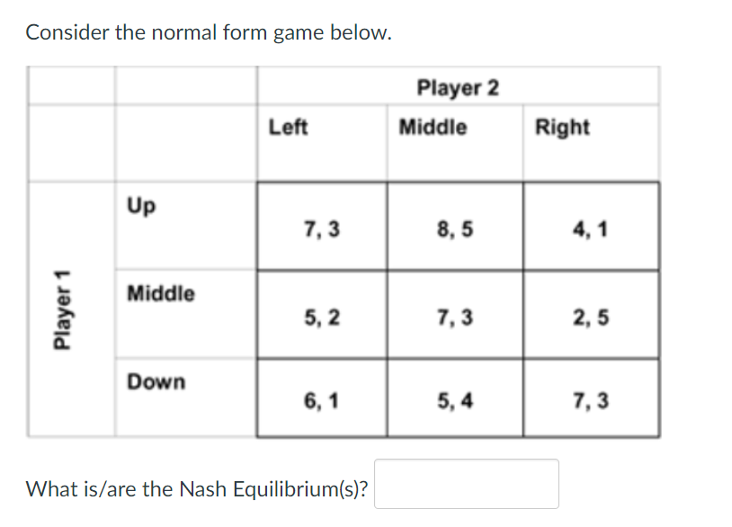 Solved Consider the normal form game below. What is/are the | Chegg.com