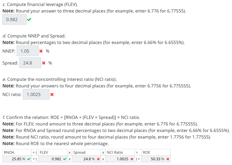 Solved Direct Computation of Nonoperating Return Balance | Chegg.com