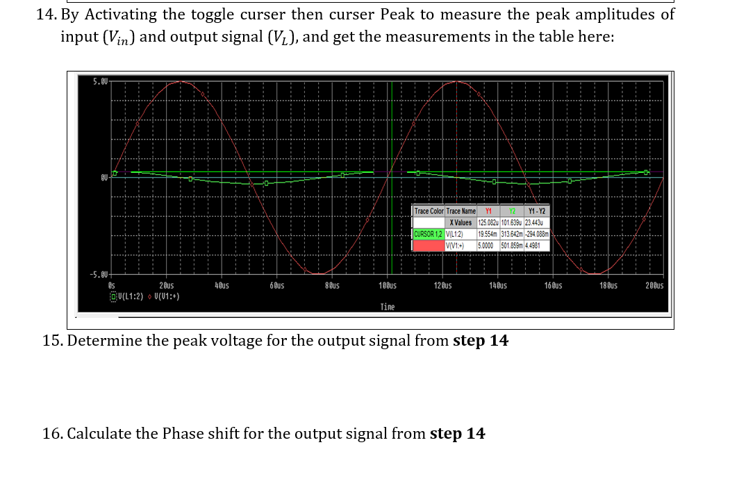 Solved 14. By Activating the toggle curser then curser Peak | Chegg.com
