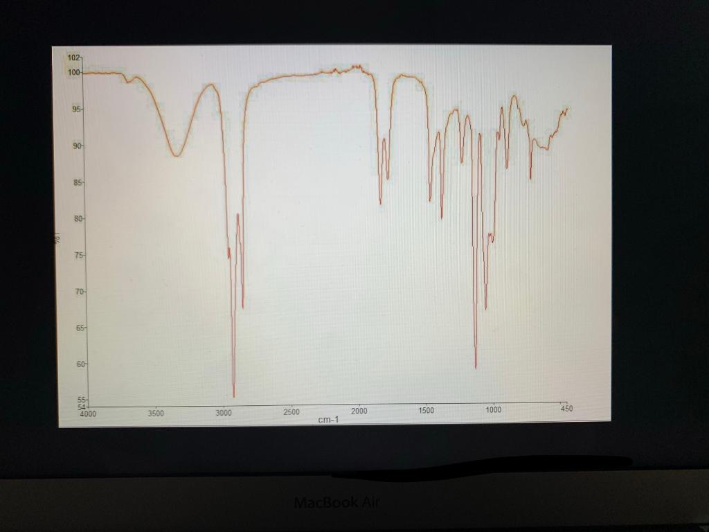 Solved Analyze the NMR and IR spectra for 1-Octanol. NMR: a) | Chegg.com