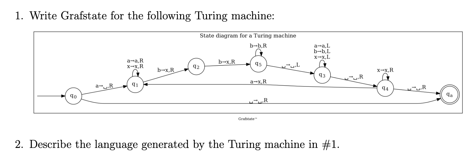 1. Write Grafstate for the following Turing machine: | Chegg.com