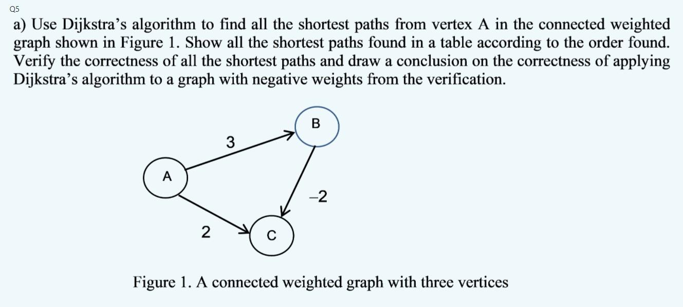 Solved Q5 a) Use Dijkstra's algorithm to find all the | Chegg.com