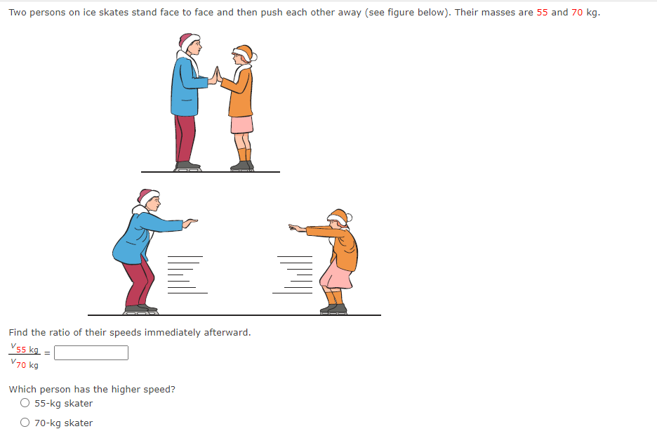 Solved Find the ratio of their speeds immediately afterward. | Chegg.com