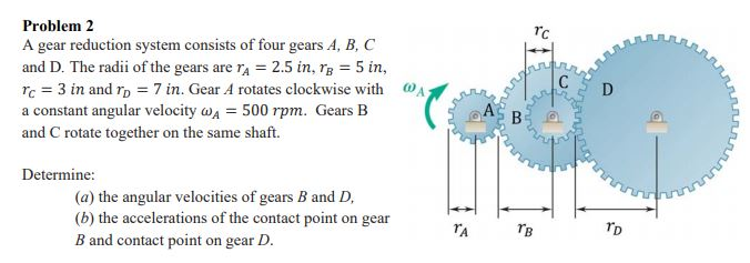 Solved Problem 2 A gear reduction system consists of four | Chegg.com