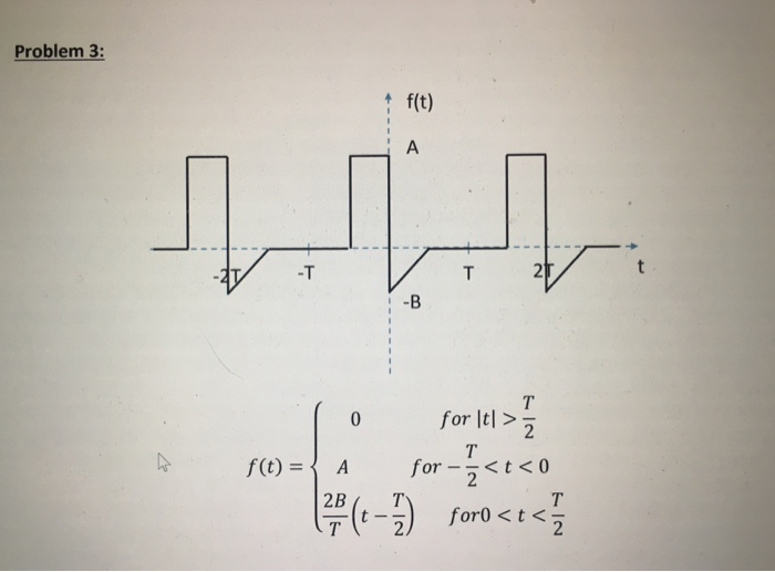 Solved For the problems 1 through 4, determine the Fourier | Chegg.com