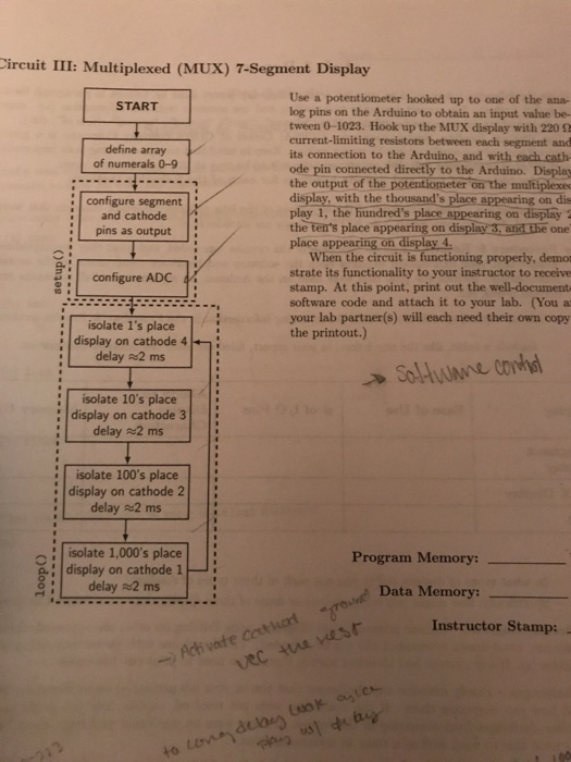 Solved ircuit III: Multiplexed (MUX) 7-Segment Display Use a | Chegg.com