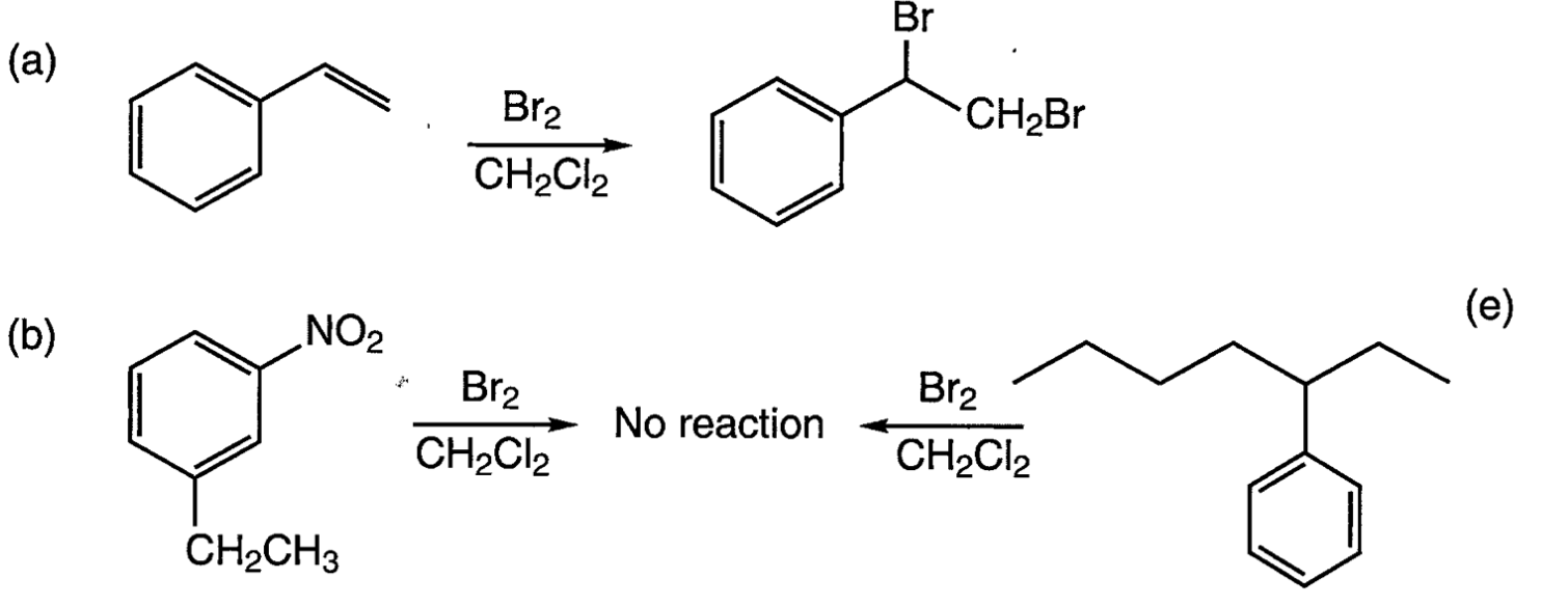 Solved I am confused about how Br2 and CH2Cl2 contribute to | Chegg.com