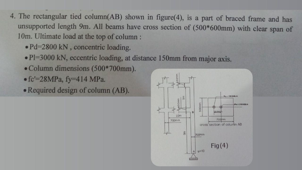 Solved 4. The rectangular tied column(AB) shown in | Chegg.com