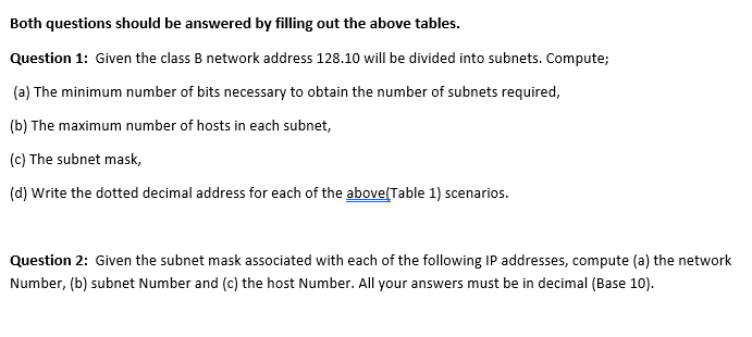 Solved (d) Max # Of Subnets (b) Min # Of Subnet Max # Of | Chegg.com