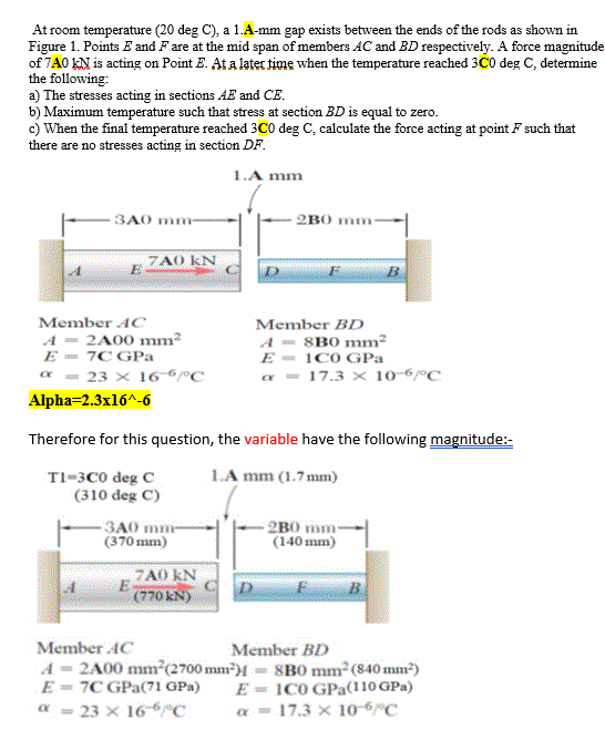 Solved At room temperature (20 deg C), a 1.A-mm gap exists | Chegg.com