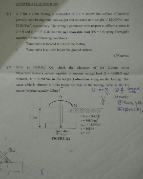 Solved ANSWER ALL QUESTIONS Q) A 2.5m x 2.5m footing is | Chegg.com