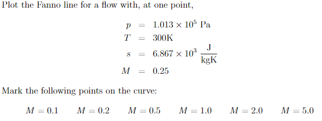 Solved Provide the matlab code to plot the Fanno line for a | Chegg.com