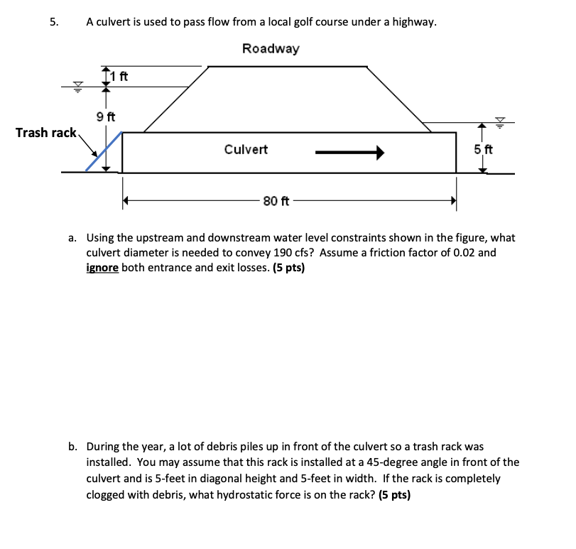 5. A culvert is used to pass flow from a local golf | Chegg.com