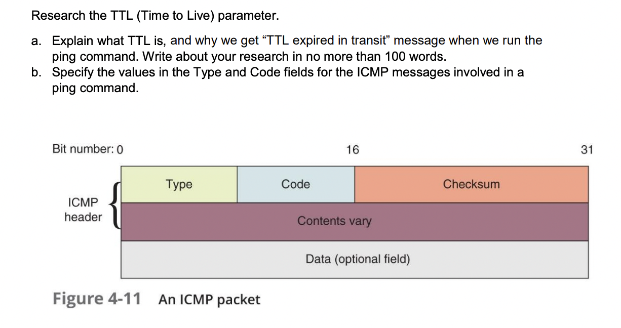 Solved Research the TTL (Time to Live) parameter. a. Explain | Chegg.com