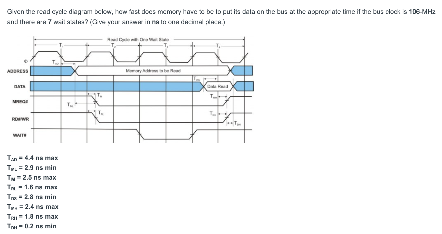 Solved Given the read cycle diagram below, how fast does | Chegg.com