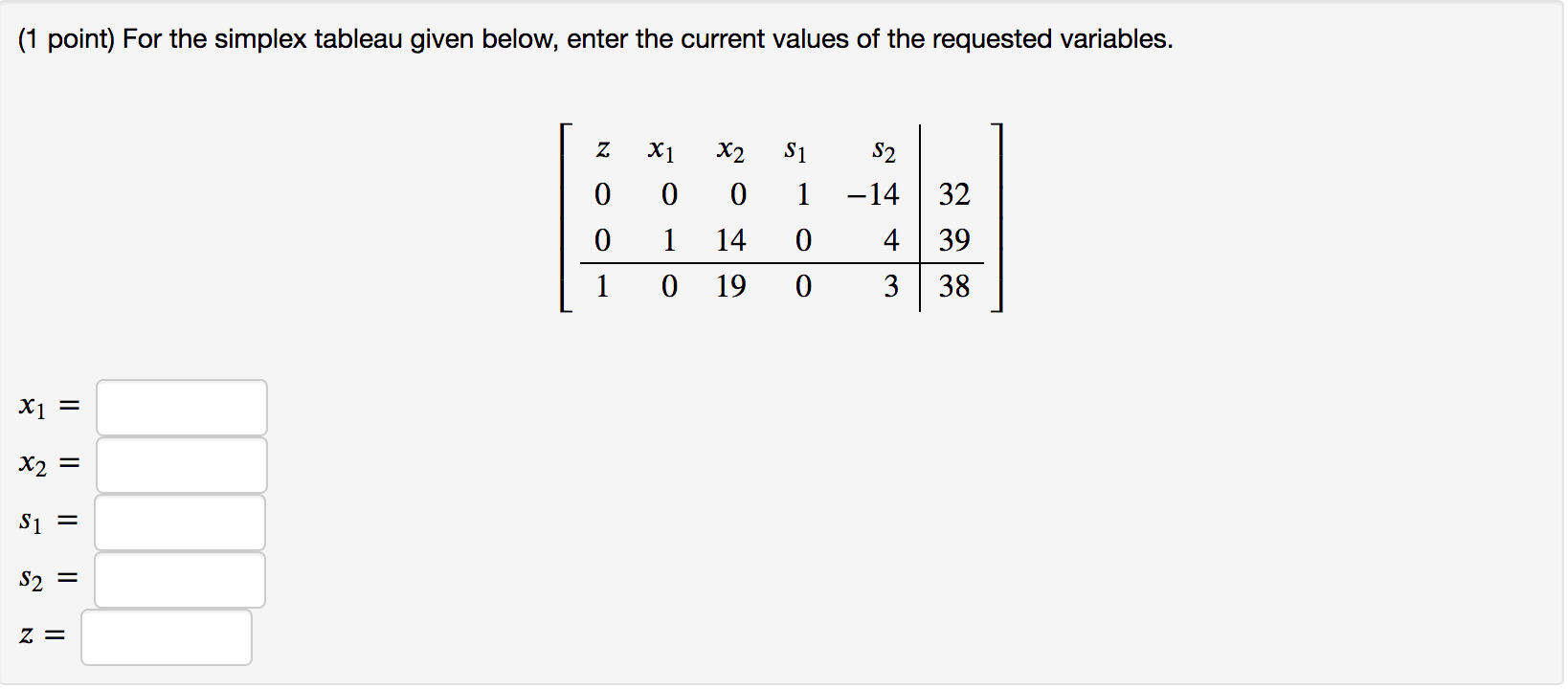 Solved (1 point) For the simplex tableau given below, enter | Chegg.com