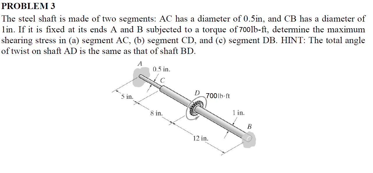 Solved PROBLEM 3 The steel shaft is made of two segments: AC | Chegg.com