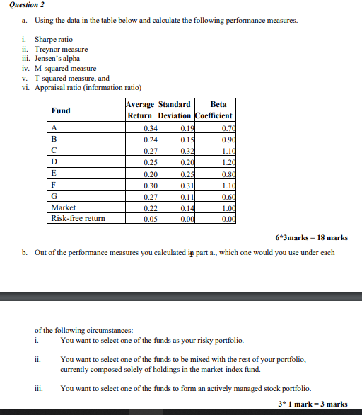 Solved a. Using the data in the table below and calculate | Chegg.com