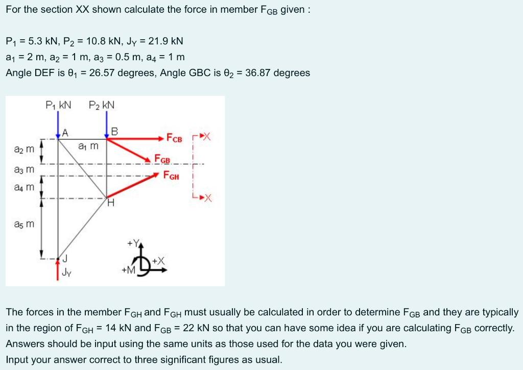 For the section XX shown calculate the force in | Chegg.com