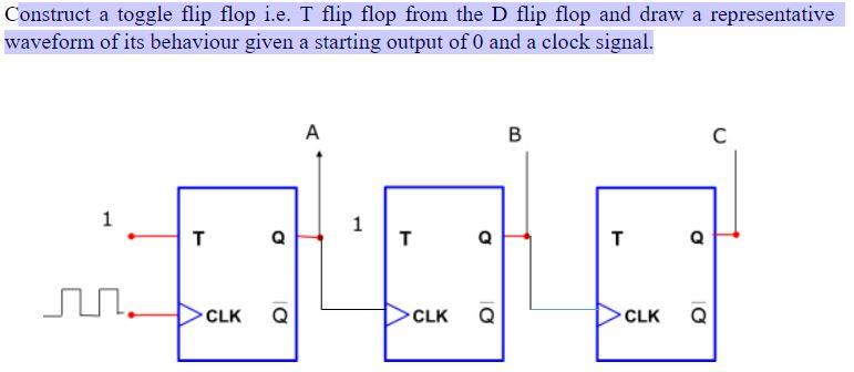 Solved Construct a toggle flip flop i.e. T flip flop from | Chegg.com