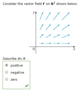 Solved Consider the vector field Fon R2 shown below. 1777 11 | Chegg.com