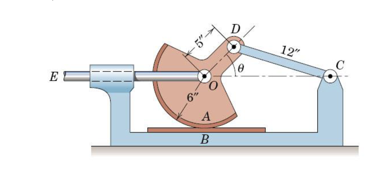 Solved A wear testing machine (shown below) works by rubbing | Chegg.com